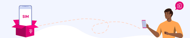 SIM-Karte aktivieren | Telekom Hilfe